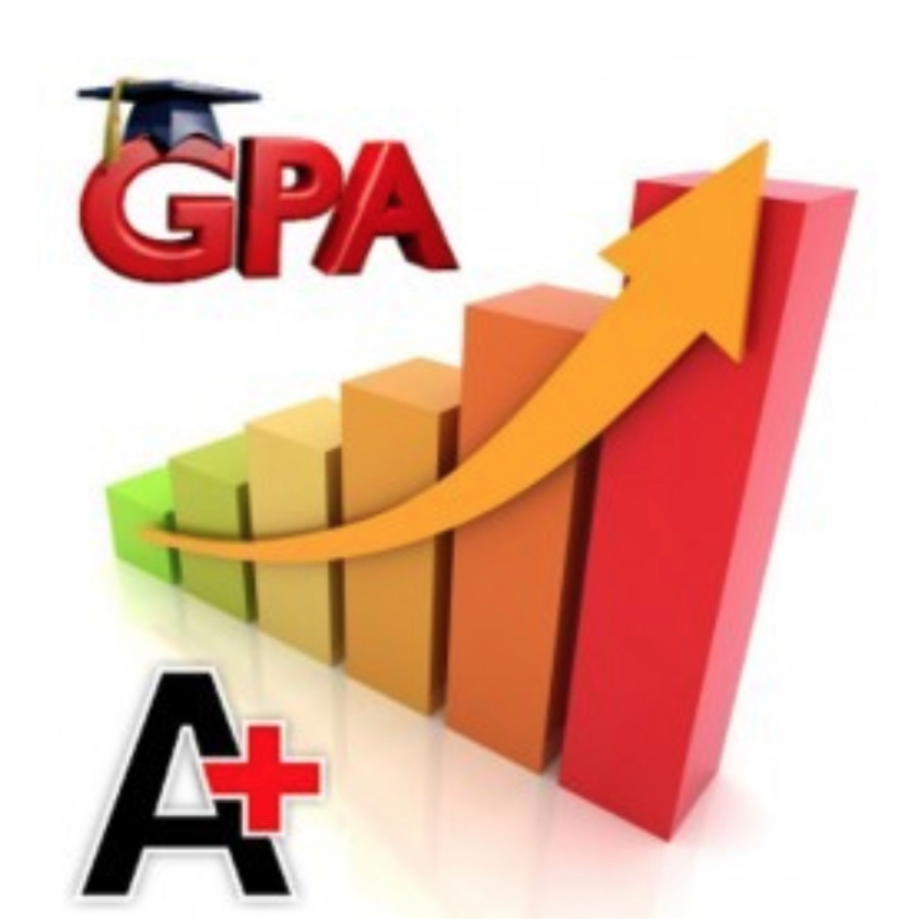 关于GPA的前世今生-金吉列留学官网